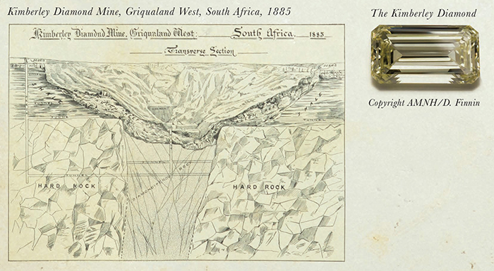 Natural Diamond Mining Benefits That No One Talks About