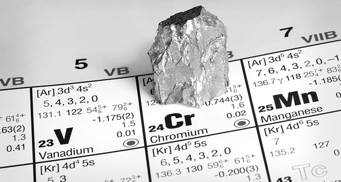 Gemstone Elements: Chromium