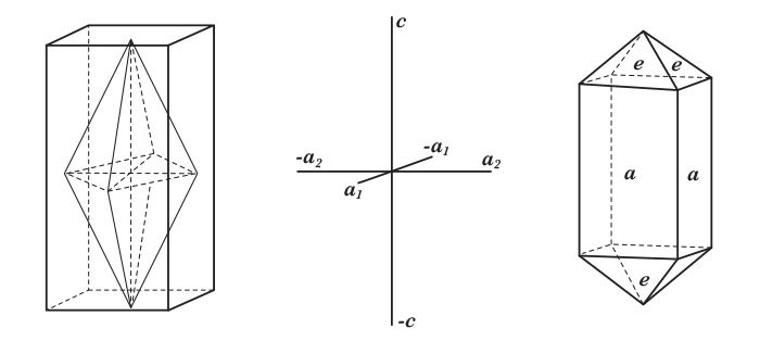 How Many Crystal Systems Are There?