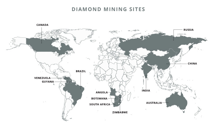 What Is Diamond - Gemstone Facts and Information