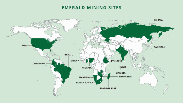 What Is Emerald - Gemstone Facts and Information