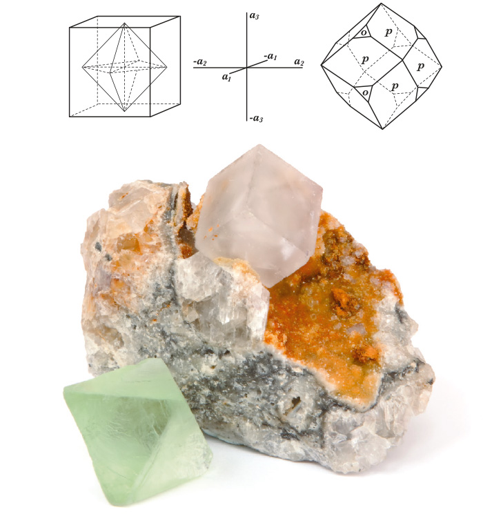 A Beginner's Guide To Gemstones