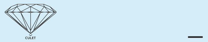 Gem Lingo - An A To Z of Common Jewelry Terms