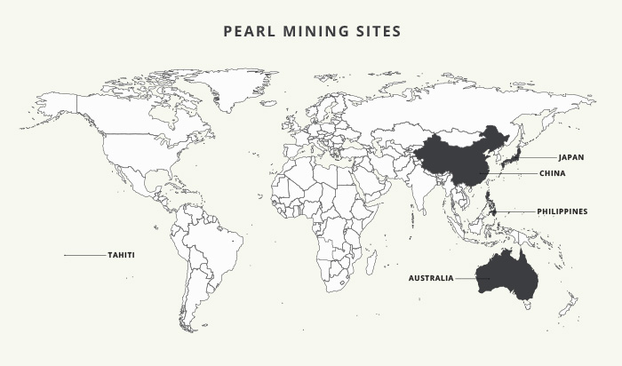 What Is Pearl - Gemstone Facts and Information