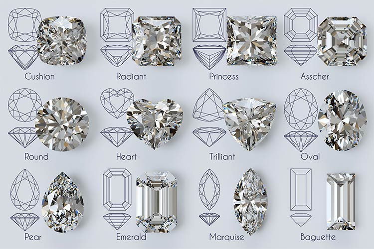Exploring the Most Popular Diamond Shapes