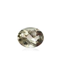 Gem Collector | Loose Gemstones, Gemstone Collectors, Ruby, Sapphire ...